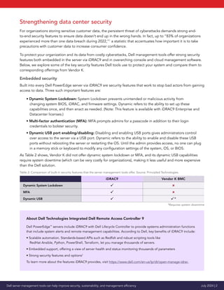Dell server management tools can help improve security, sustainability ...