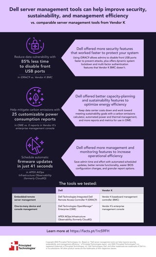 Dell server management tools can help improve security, sustainability, and management ...