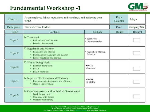 Management Training Program Introduction | PPT | Human Resources | Business
