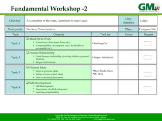 Management Training Program Introduction | PPT