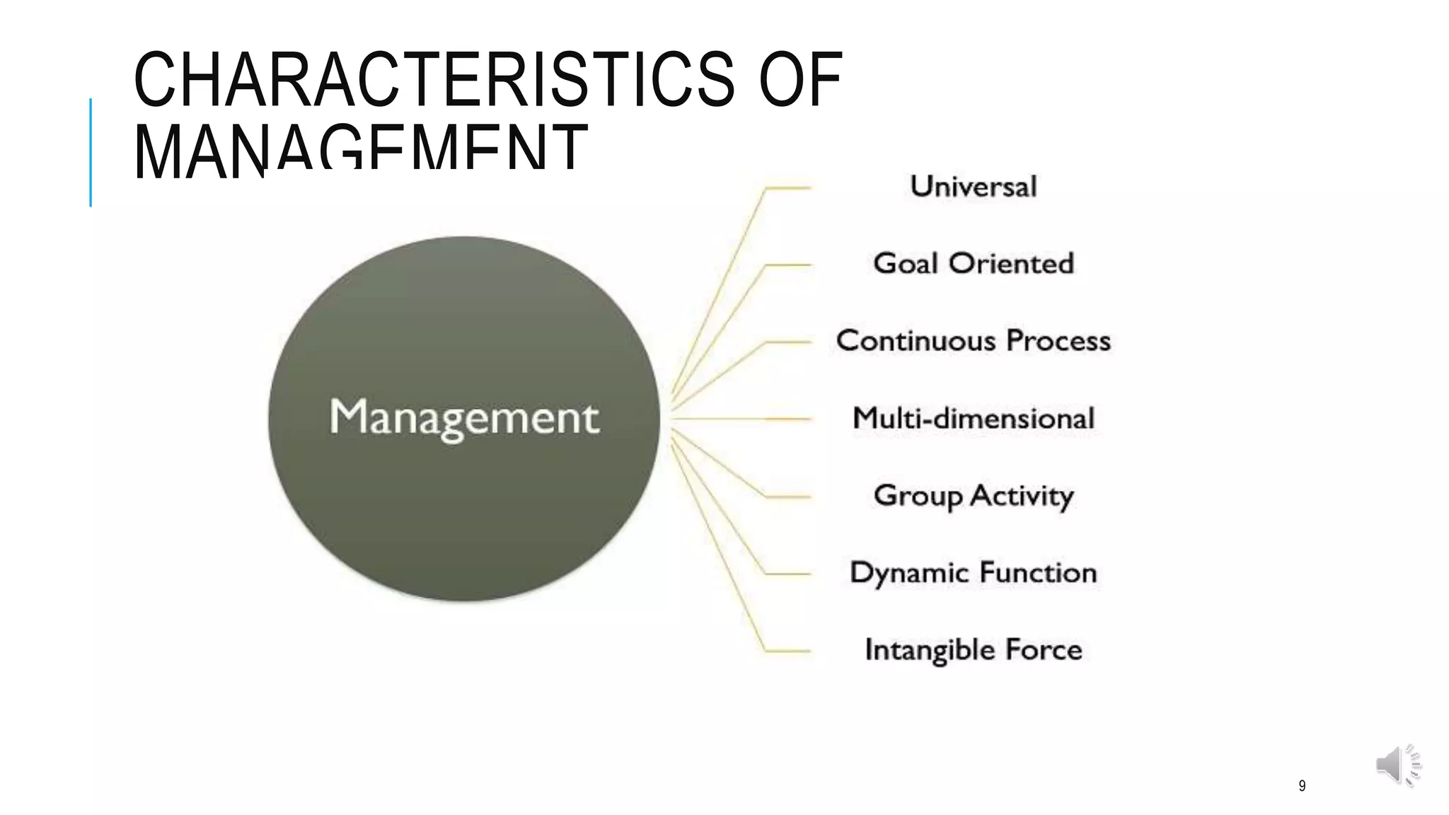Introduction to Management | PPTX