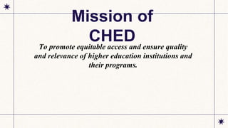 Management (1).pptx | Professional School | Postgraduate Education