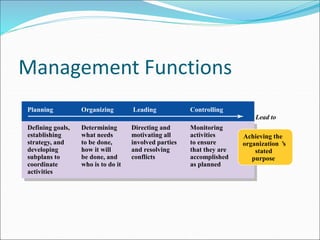 Management principle and practice - introduction to management | PPT