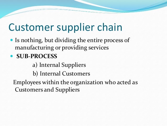 Customer Supplier chain TQM