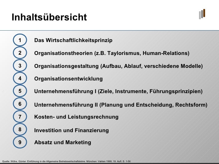 Management 1 Gegenstand Und Methoden Der Bwl