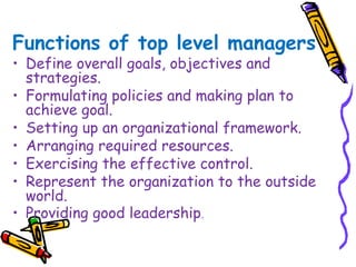 Management | PPT