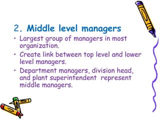 Management | PPT