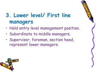 Management | PPT
