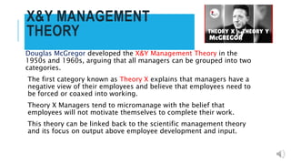 Management Theories | PPT
