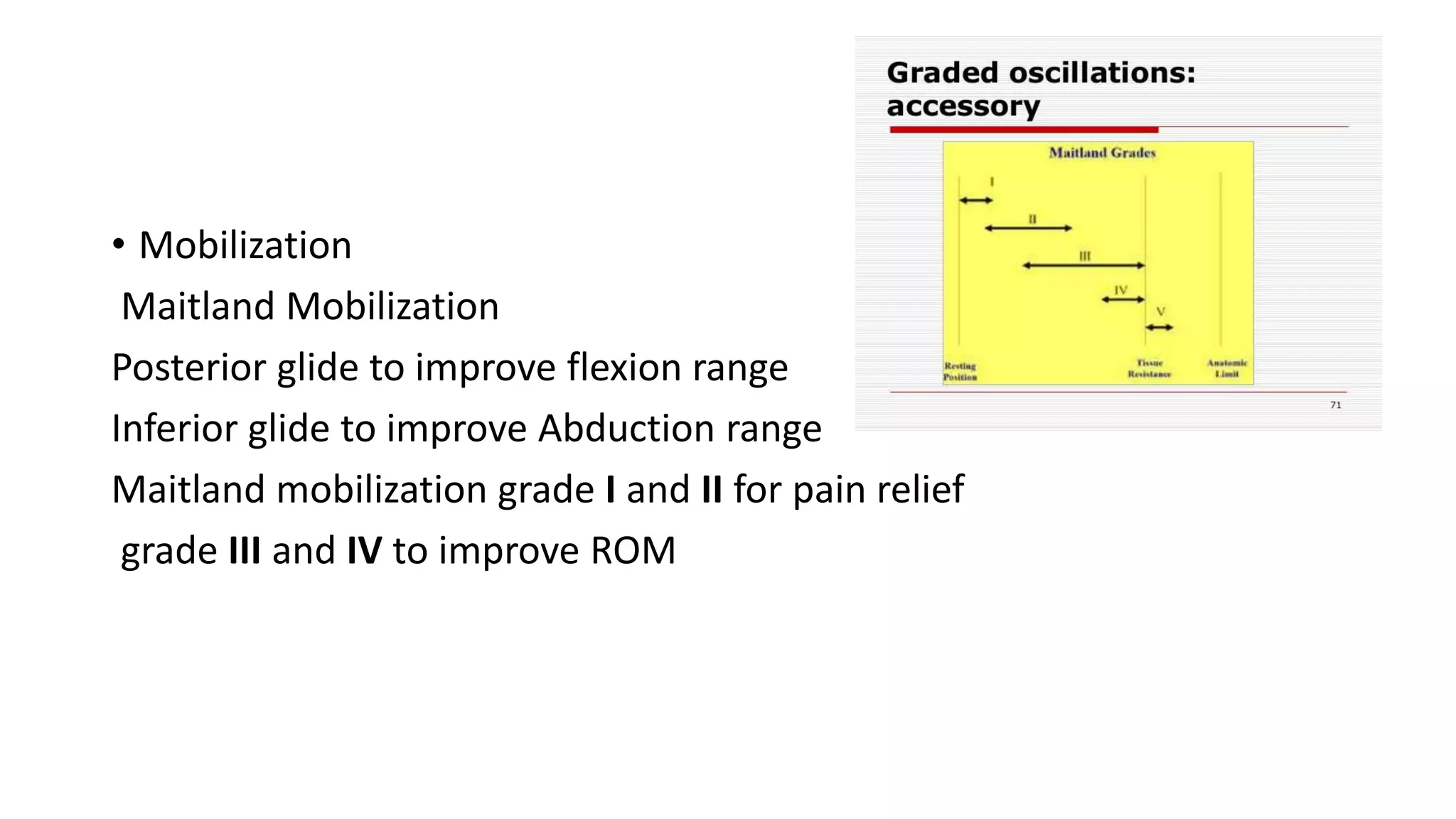 Frozen Shoulder Physiotherapy Management | PPTX