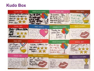 Management 3.0 - Agile@RUAG Sommerevent | PDF