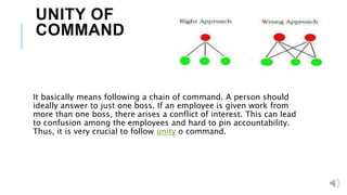 Principles of Management | PPT