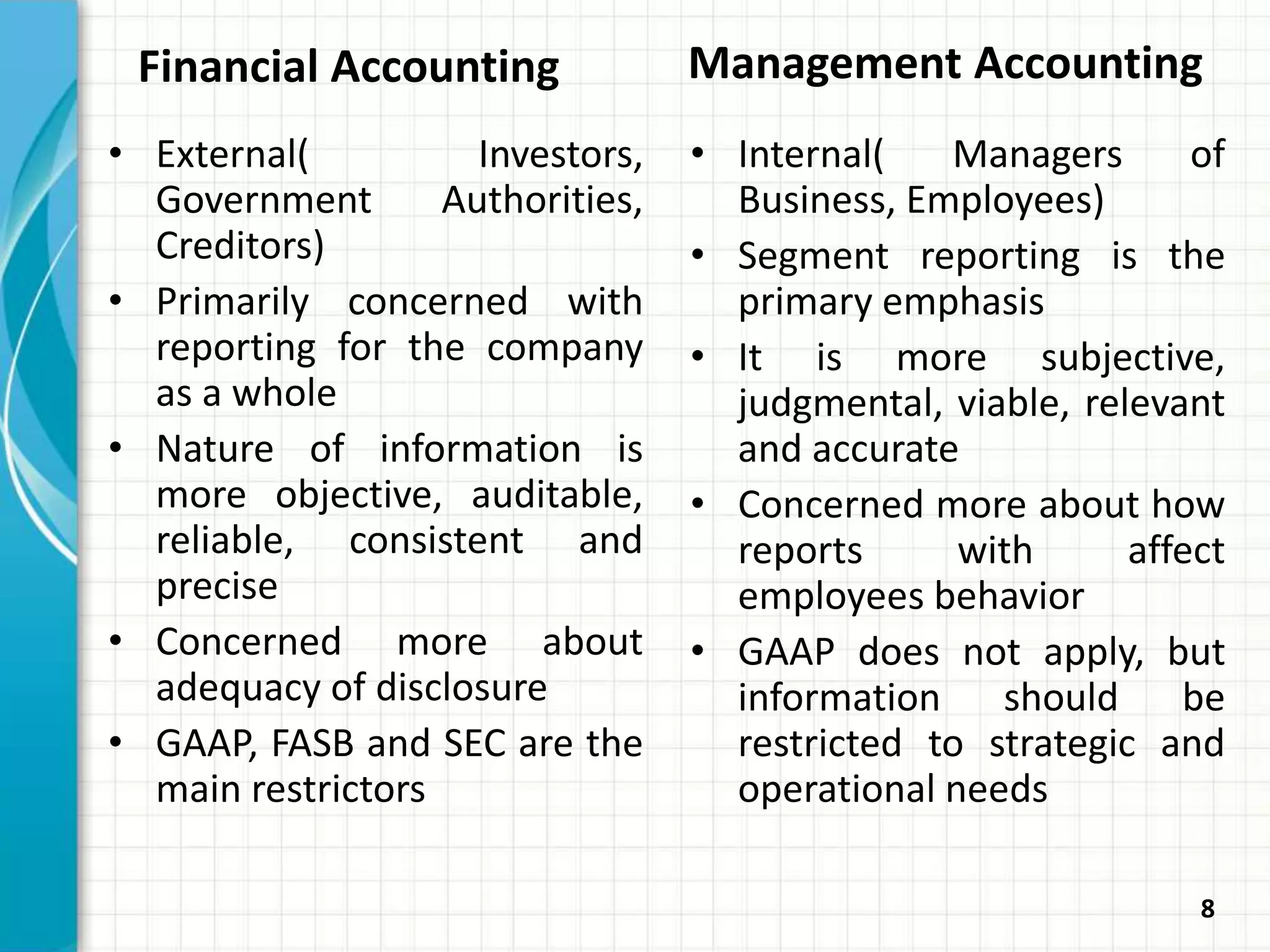 Management accounting | PPTX | Business Accounting & Finance | Business
