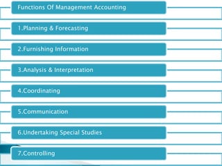 Management accounting | PPTX