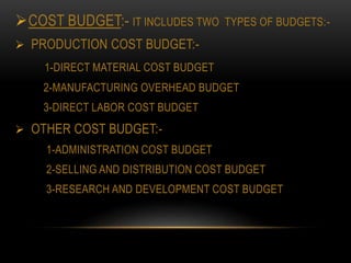 Management accounting TYPES OF BUDGET | PPTX