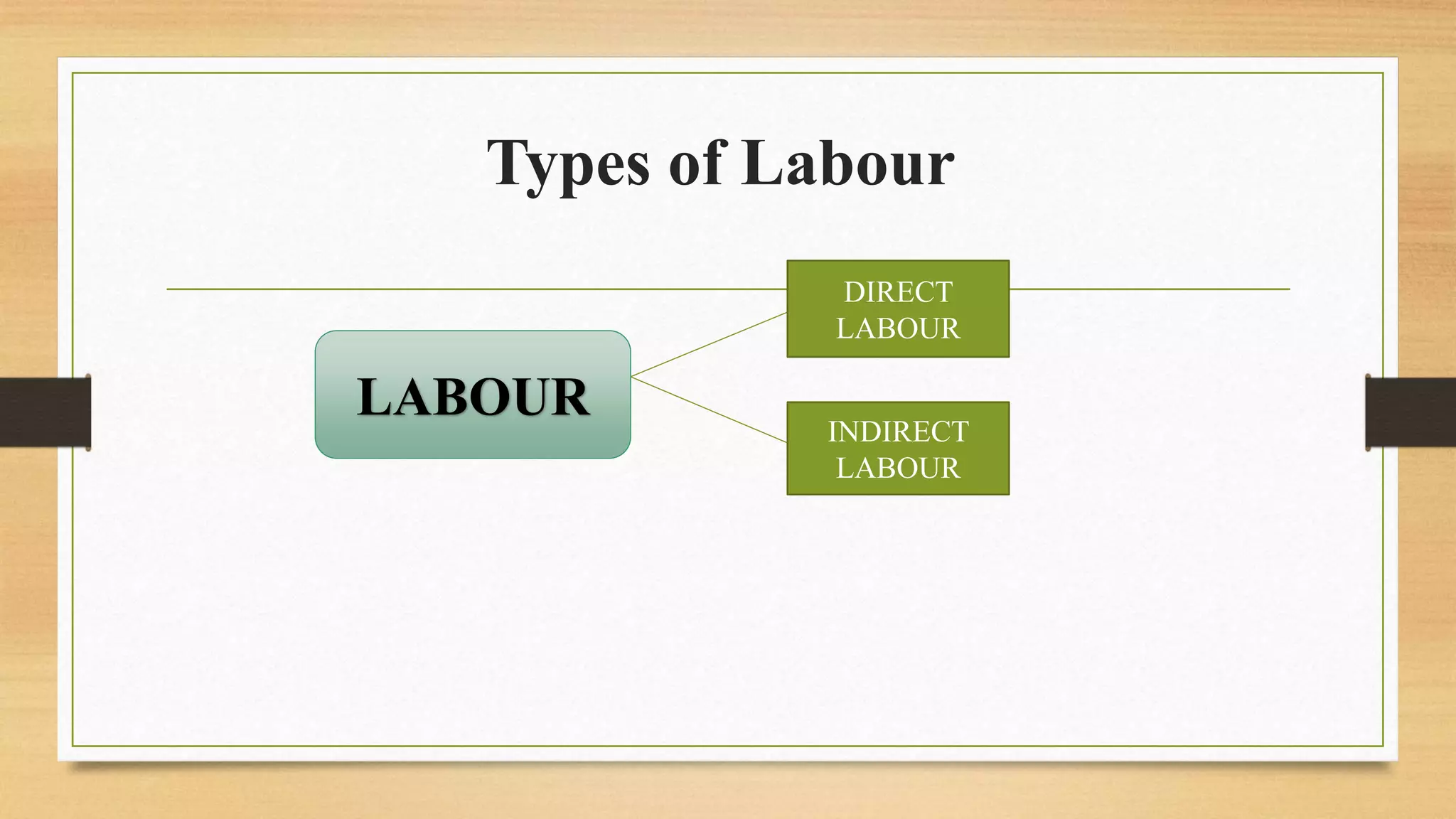 labour and labour turnover | PPT