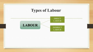 labour and labour turnover | PPT
