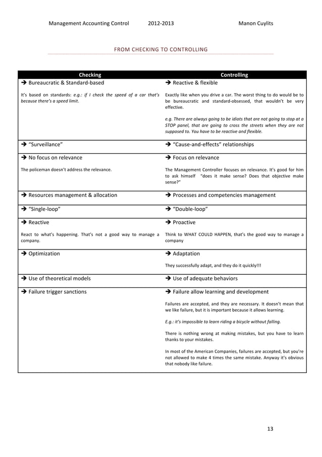 Management accounting control | PDF