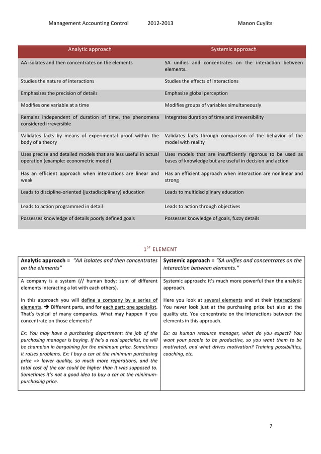 Management accounting control | PDF