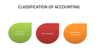 Management Accounting Introduction.pptx