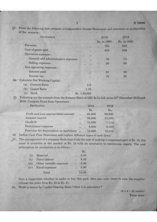 Management Accounting Question Paper.pdf