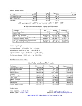 Management Accounting Sample - Assignment Prime Australia | PDF