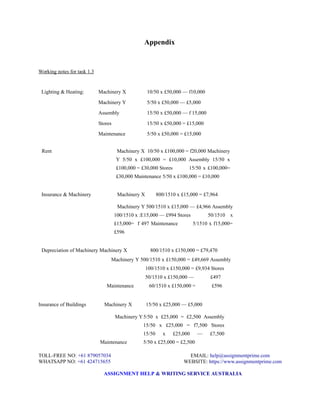 Management Accounting Sample - Assignment Prime Australia | PDF