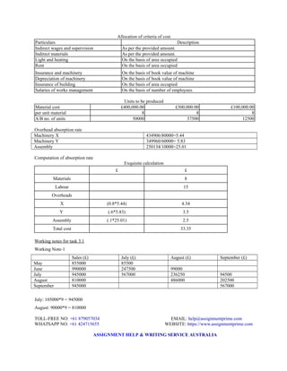 Management Accounting Sample - Assignment Prime Australia | PDF