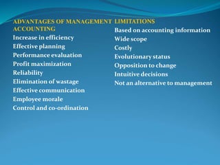 Management Accounting Unit I.ppt