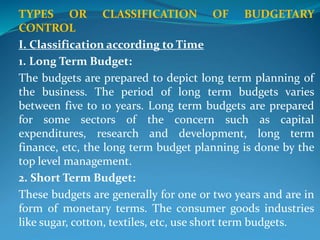 Management Accounting Unit IV.ppt