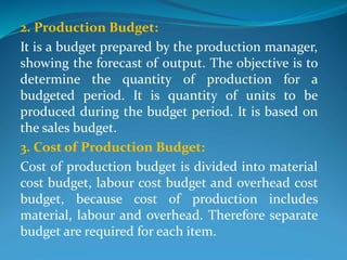 Management Accounting Unit IV.ppt
