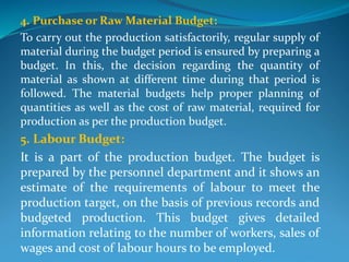 Management Accounting Unit IV.ppt | Business Accounting & Finance ...
