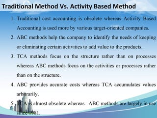 Management accountIng | PPT