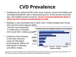Management Acute Coronary Syndrome 2023.pptx