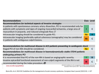 Management Acute Coronary Syndrome 2023.pptx