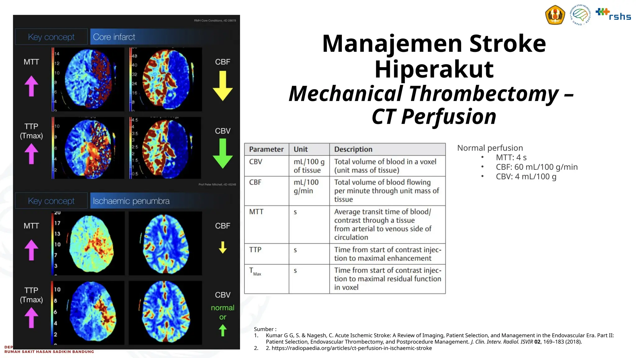 MANAGEMENT AND THERAPY ACUTE STROKE INFARK.pptx