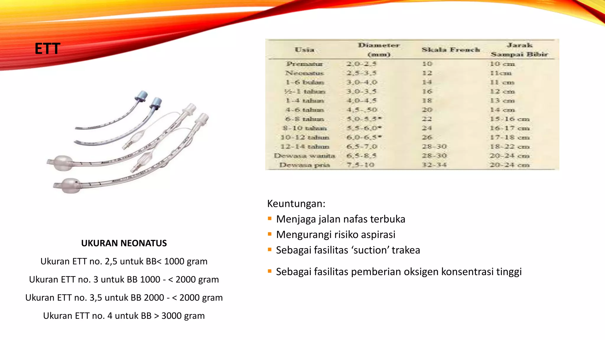 Management Airway PPT.pptx