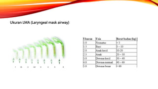 Management Airway PPT.pptx