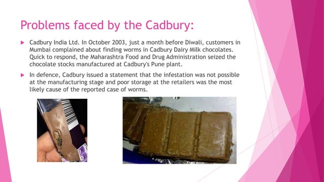 Management and cadbury | PPTX