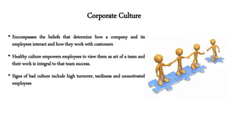 Managing Multinationals and Cultural Diversity (Trompenaars' model of 'National Culture ...