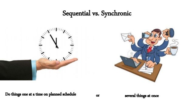 Managing Multinationals and Cultural Diversity (Trompenaars' model of…