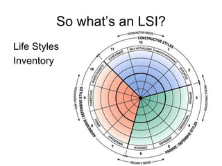 Management And Leadership | PPT