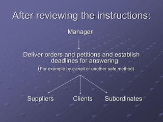 Management and leadership DEF | PDF