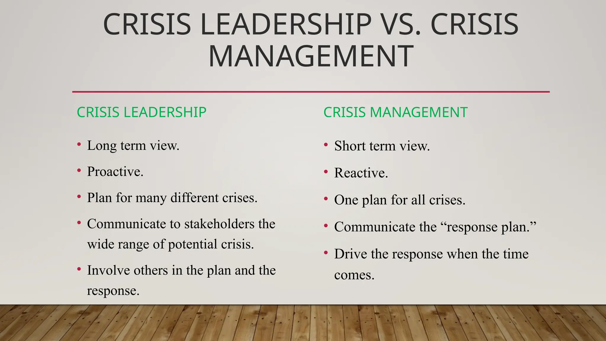 Management and leadership in crisis management.pptx