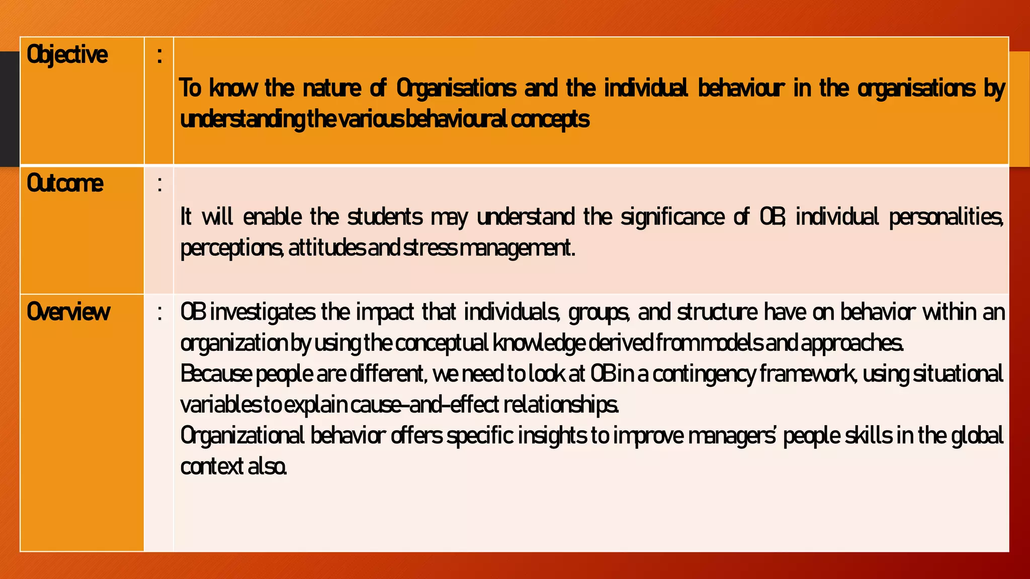 MANAGEMENT AND ORGANISATIONAL BEHAVIOUR.pptx