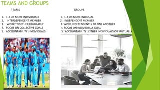 Management and organisation (unit iii )-ppt | PDF