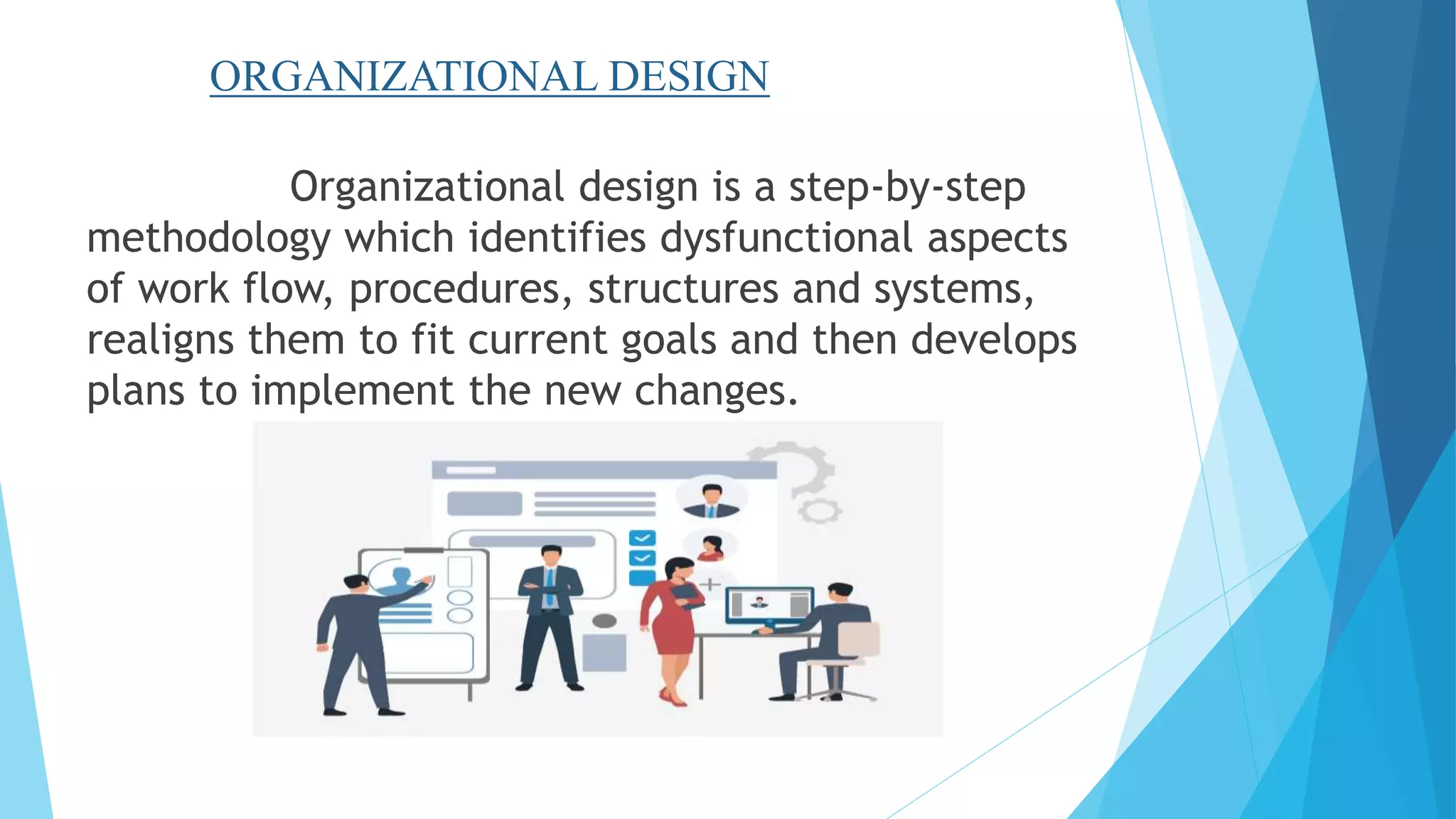 Designing Organizational Structure | PPT