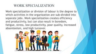 Designing Organizational Structure | PPT