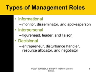 Management And Planning | PPT
