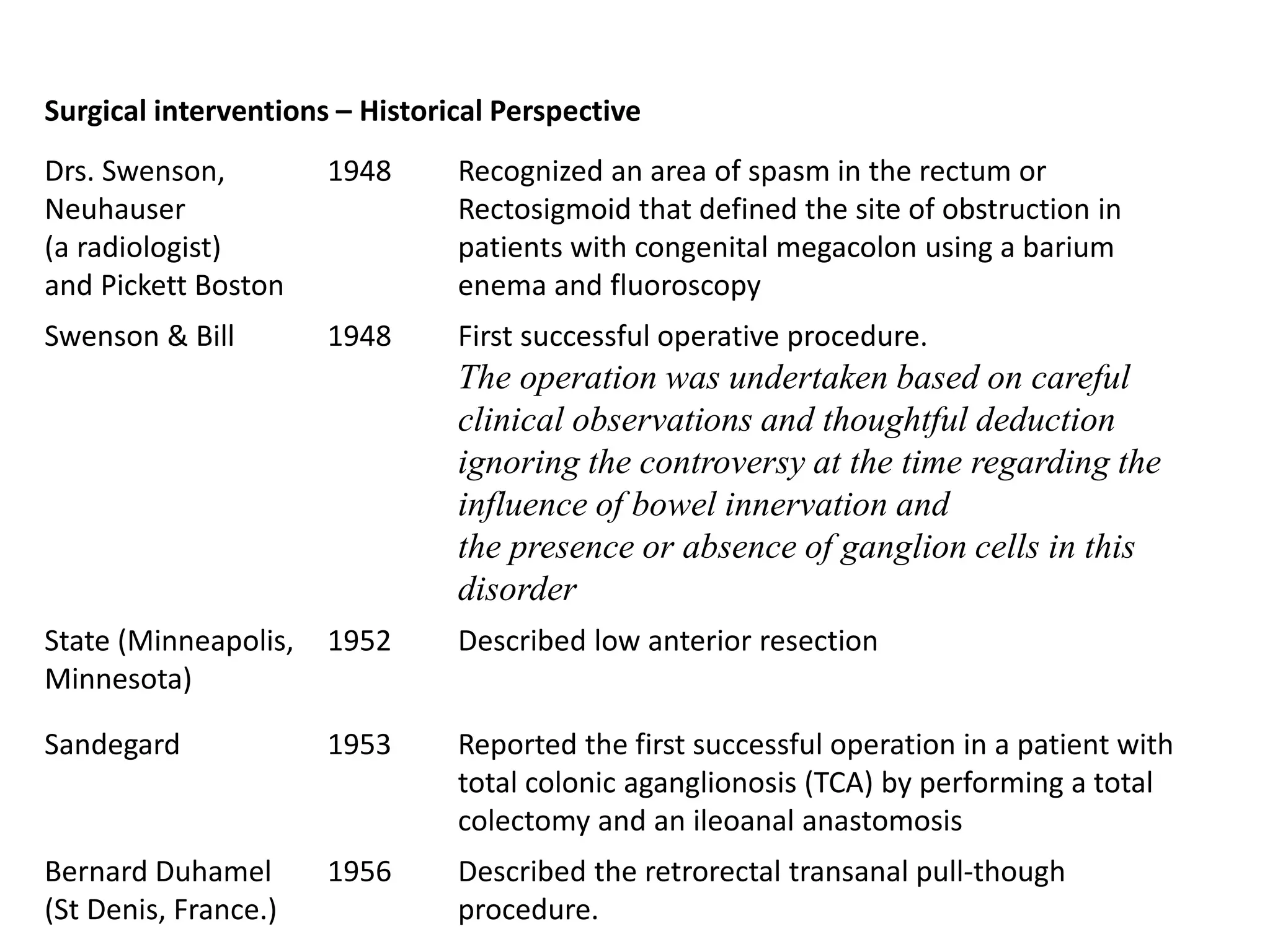 Management and surgical procedures of Hirschsprung disease | PPTX